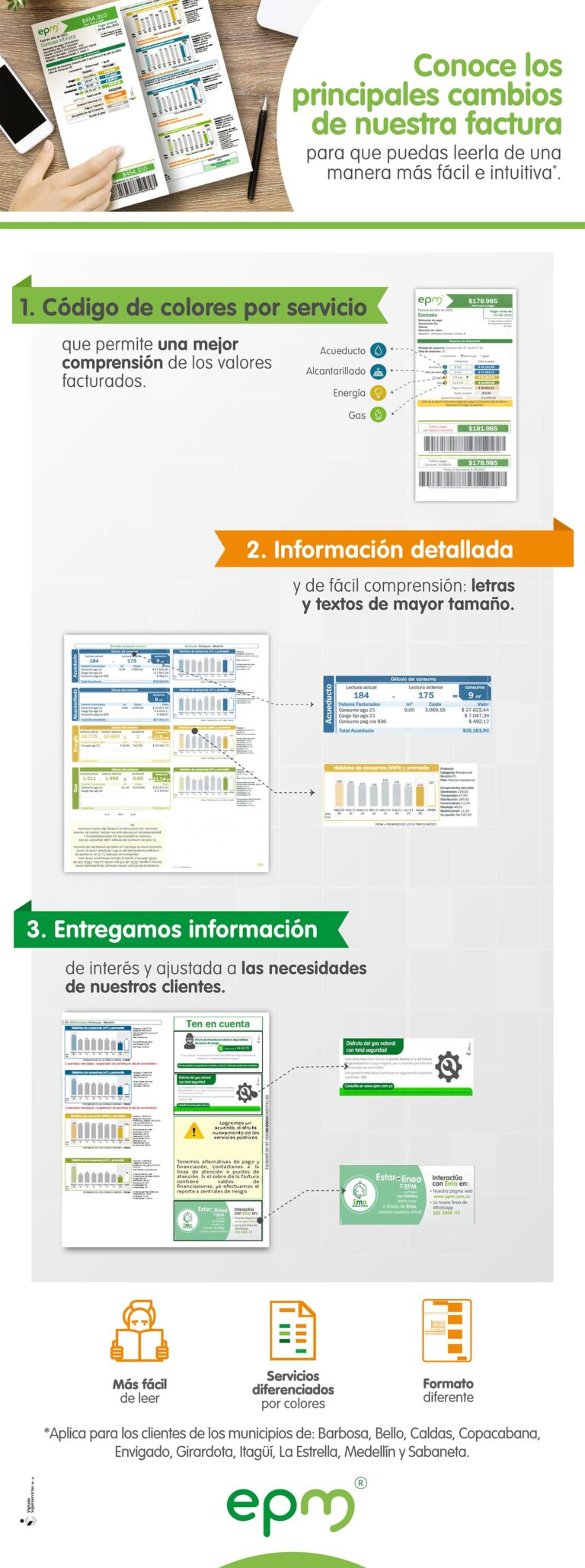 Factura de EPM estrena formato y diseño. Conozca las novedades